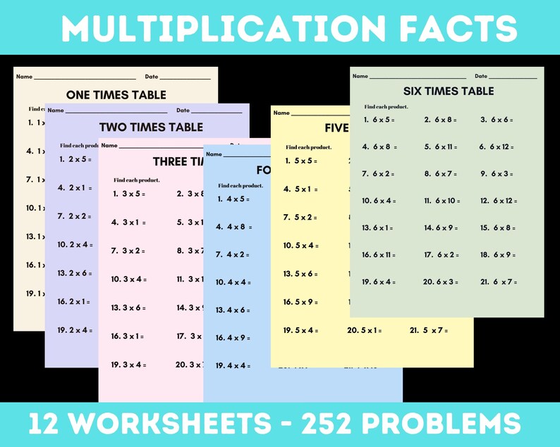MULTIPLICATION FACTS 1 Through 12 Times Table Digital Download Grades 1 ...