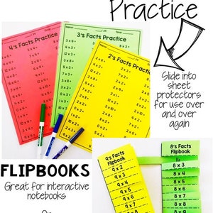 Multiplication Facts Activities - Builds Fluency - Etsy