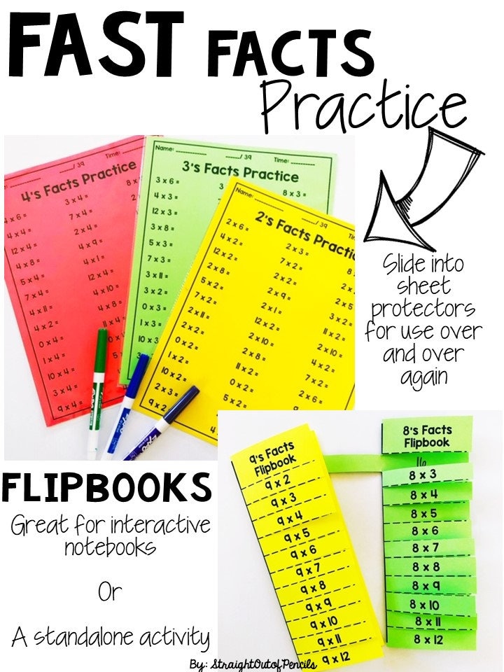 Multiplication Facts Activities - Builds Fluency - Etsy