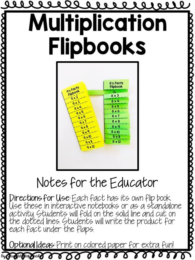 Multiplication Facts Activities - Builds Fluency - Etsy