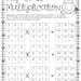 SPRING Math Games 3rd Grade NO PREP Multiplication - Etsy