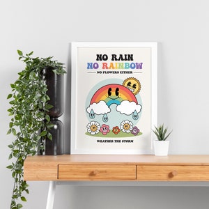 Retro Rainbow Poster, Cute Wall Art Print, Positive Quote Poster, No ...