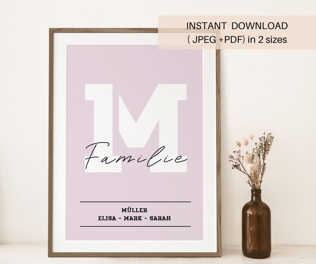 Family Poster|personalized Poster | Poster Surname - Etsy