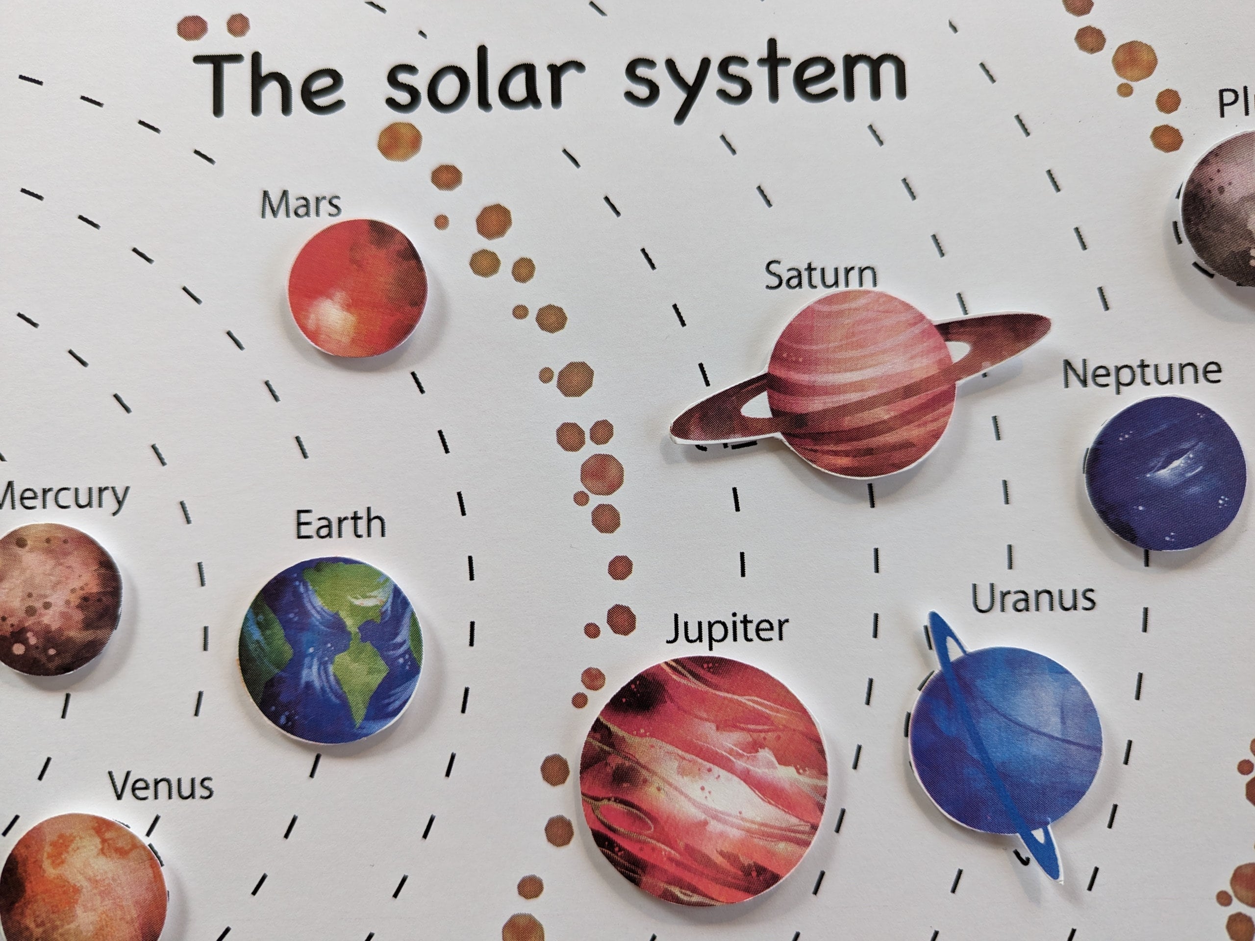 The Solar System With Asteroid Belt