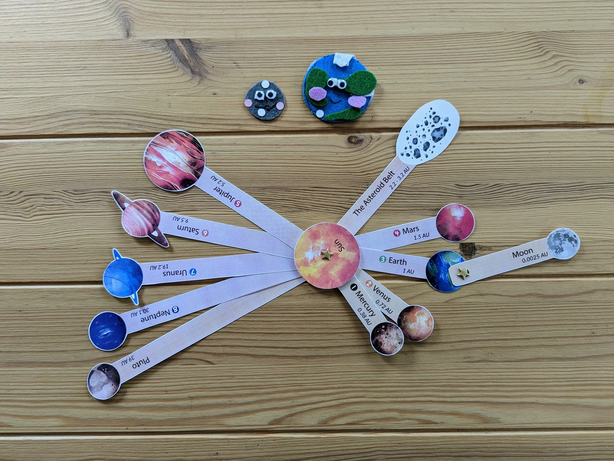 Solar System Model Project With Asteroid Belt