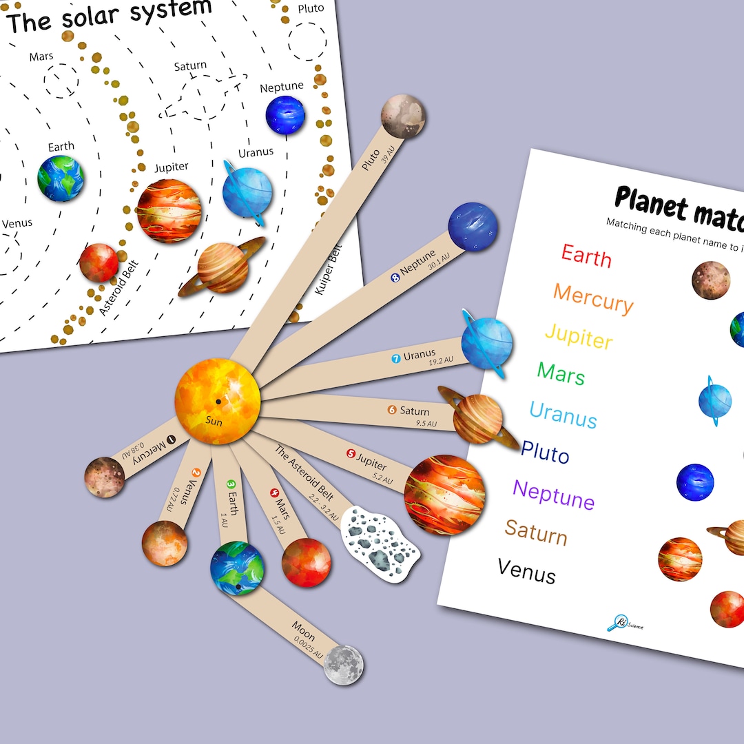 Solar System Model Dwarf Planets Asteroid Belt Pluto Space Learning ...