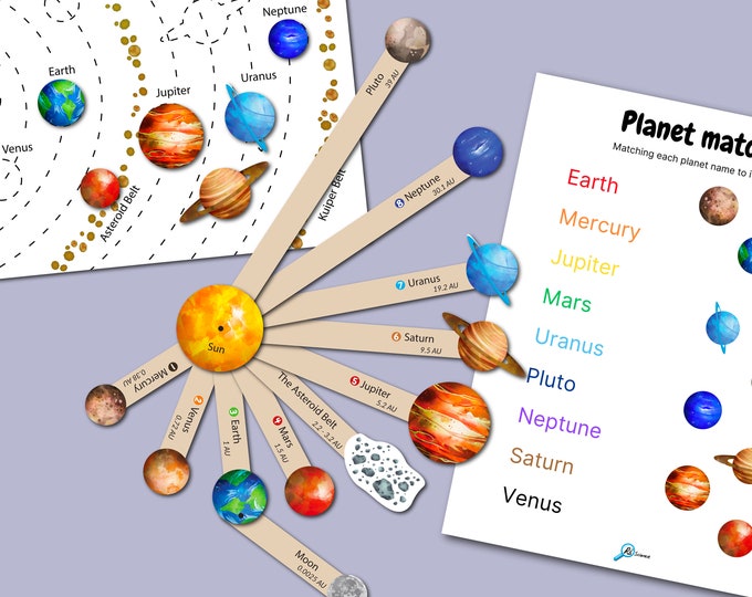 Planet Fandex SVG and PDF Solar System SVG for Kids Learning About ...