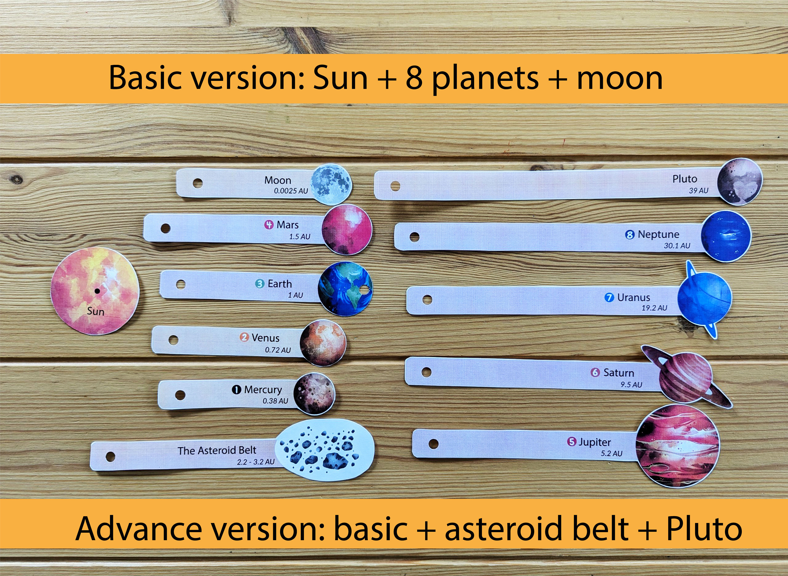 5th Grade Solar System Project Ideas