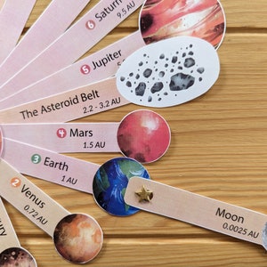 Solar System Model: Pluto & Asteroid Belt - STEM Homeschool (digital ...