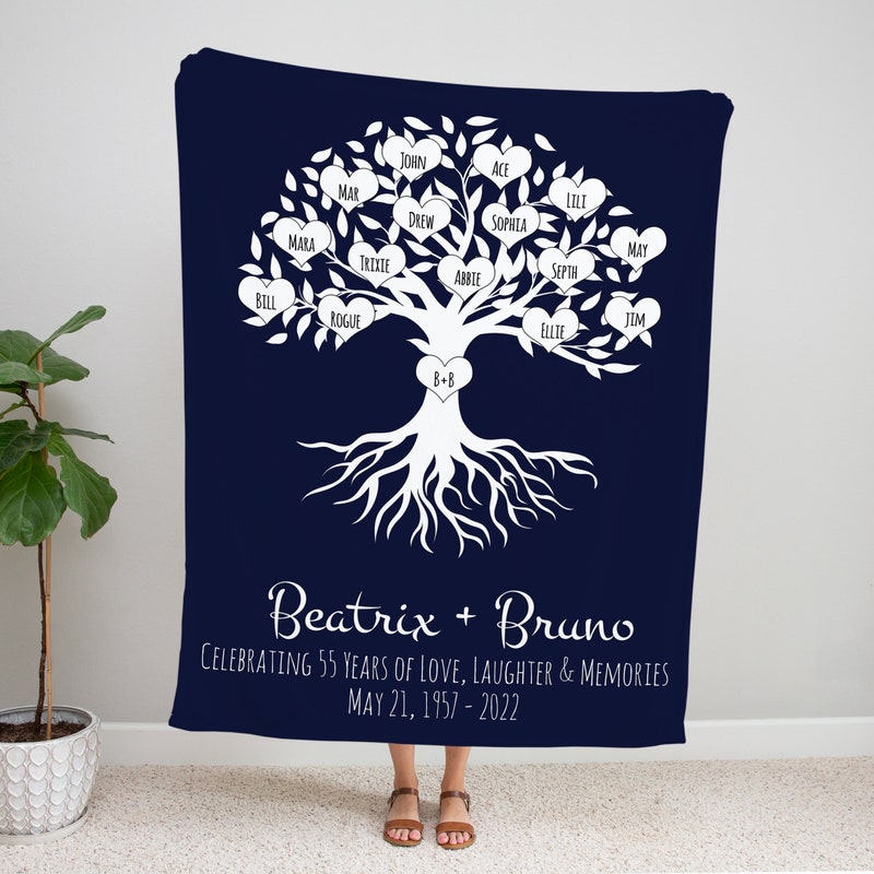 Family Tree Blanket - Etsy