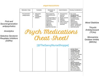 Psych Medication Cheat Sheet - Etsy
