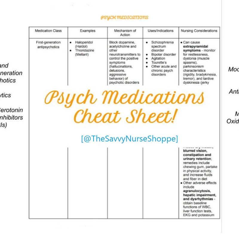 Psych Medications - Etsy