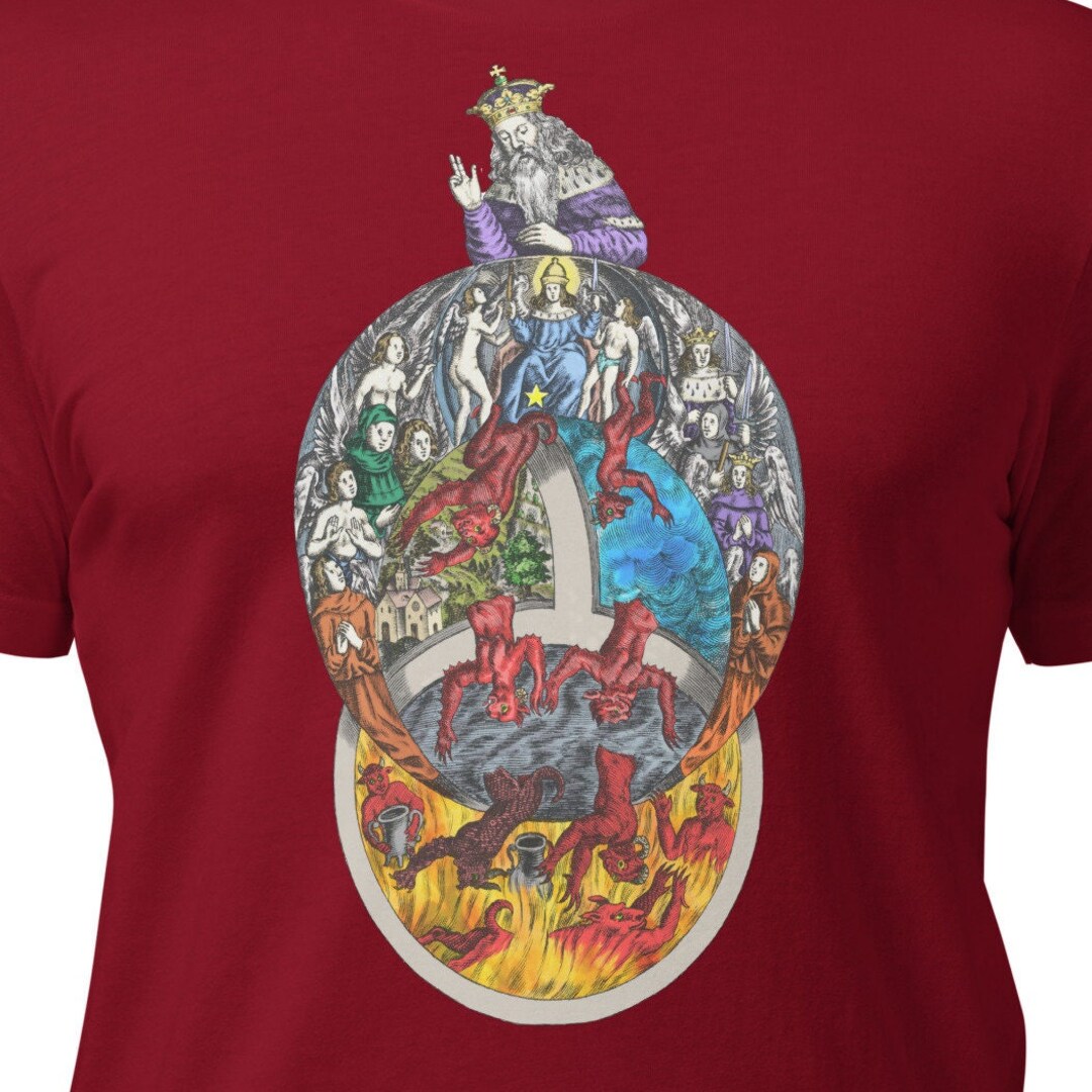 GNOSTIC HEAVEN & HELL 1652 Christian Medieval Cosmology - Colorful ...