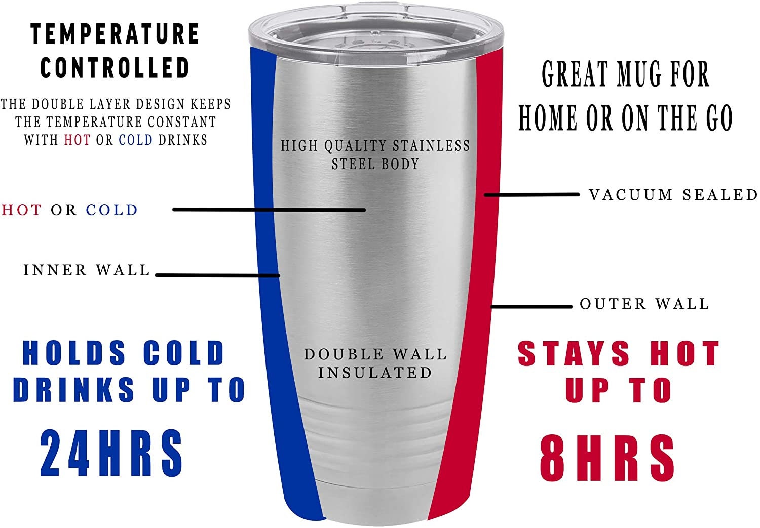 Home & Living Kitchen & Dining Tumblers & Water Glasses Insulated Law ...