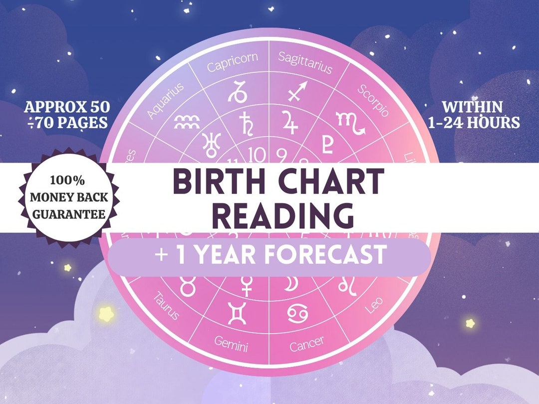 In Depth BIRTH CHART Reading, 1 Year Forecast Birth Chart Report ...