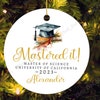 Personalized Mastered It Card, Master's Degree Graduation Card for Her ...