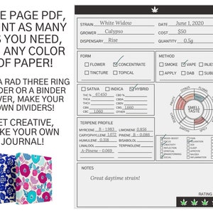 Cannabis Strain Journal, Printable, Medical Marijuana, Digital Download ...