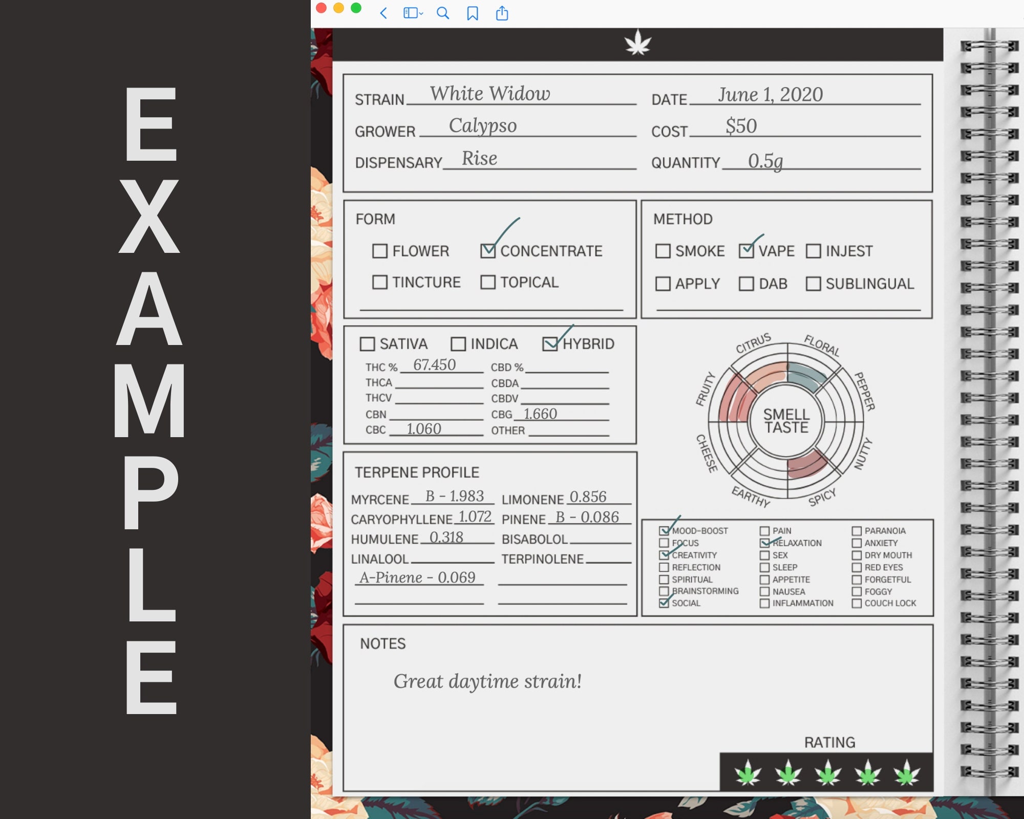 Cannabis Strain Journal Dark Floral Medical Marijuana - Etsy