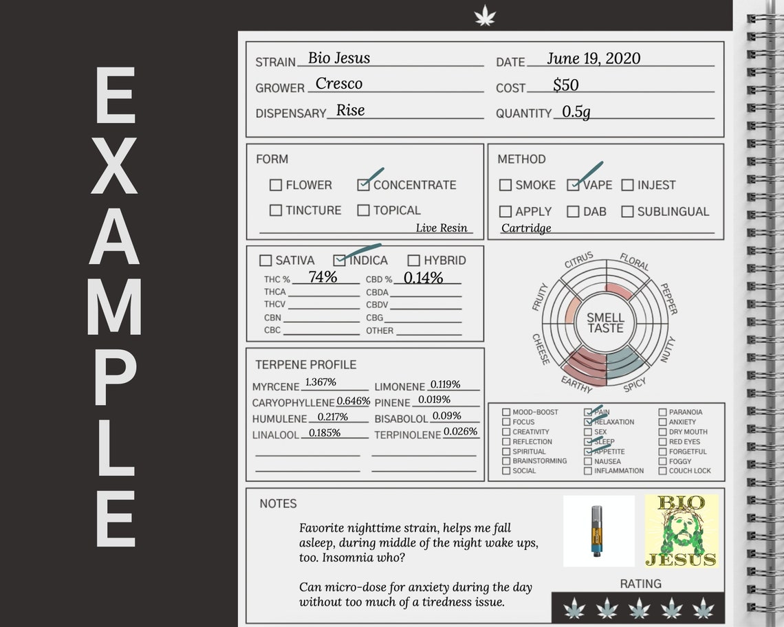 Cannabis Strain Journal Sweet Leaf Medical Marijuana - Etsy
