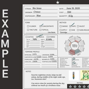 Cannabis Strain Journal, Sweet Leaf, Medical Marijuana, Digital ...