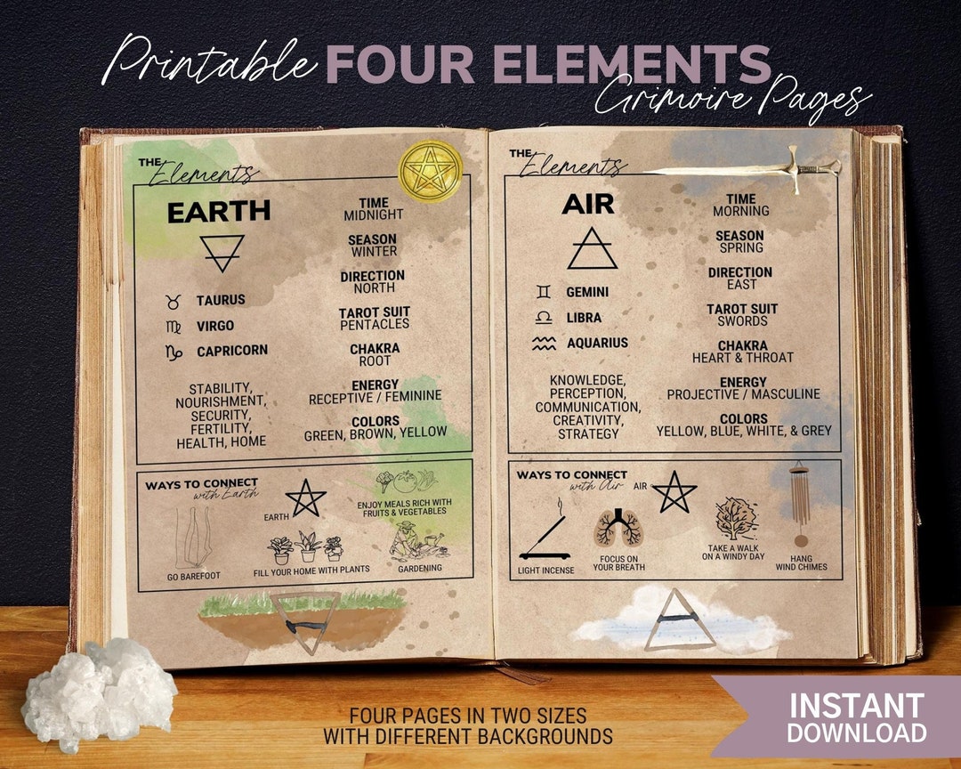 The Four Elements - Printable Grimoire Pages, Book of Shadow Pages ...