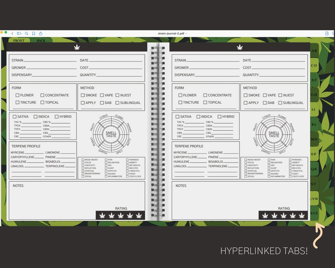 Cannabis Strain Journal Sweet Leaf Medical Marijuana - Etsy