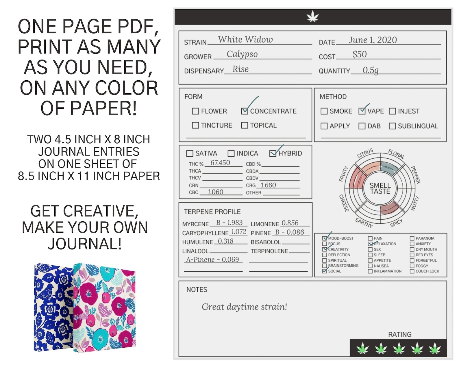 Cannabis Strain Journal, Printable, Medical Marijuana, Digital Download ...