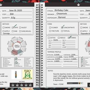 Cannabis Strain Journal, Dark Floral, Medical Marijuana, Digital ...