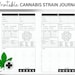 Cannabis Strain Journal, Printable, Medical Marijuana, Digital Download ...