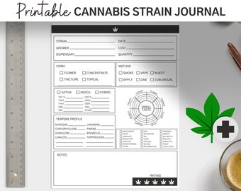 Strain Tracker Printable - Etsy