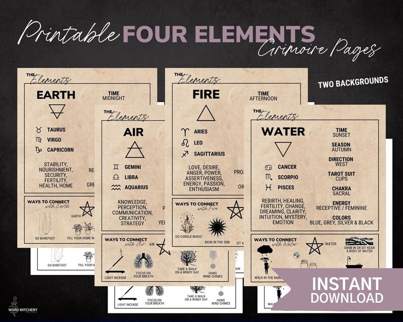 The Four Elements - Printable Grimoire Pages, Book of Shadow Pages ...