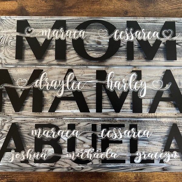 Custom Name Plates Glass Tile - Etsy