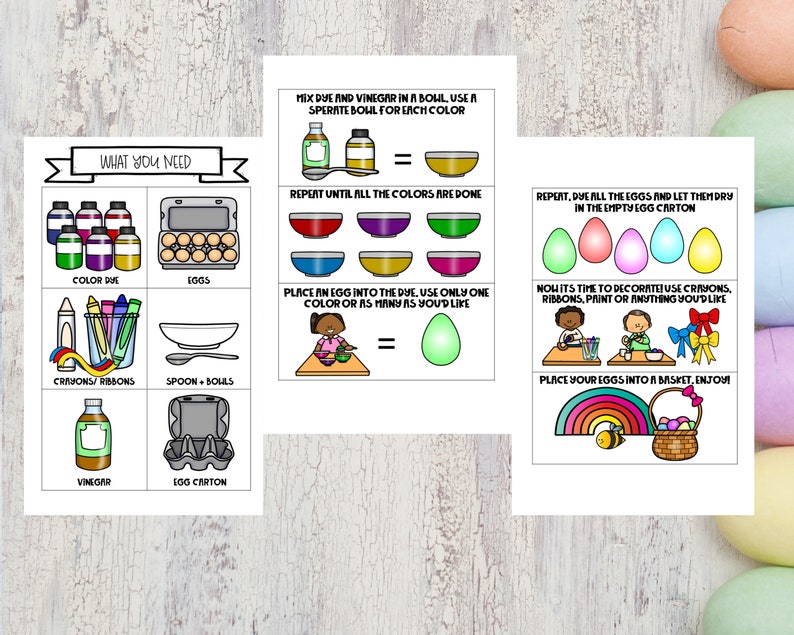 How to Dye an Egg Visual / Task Center - Etsy
