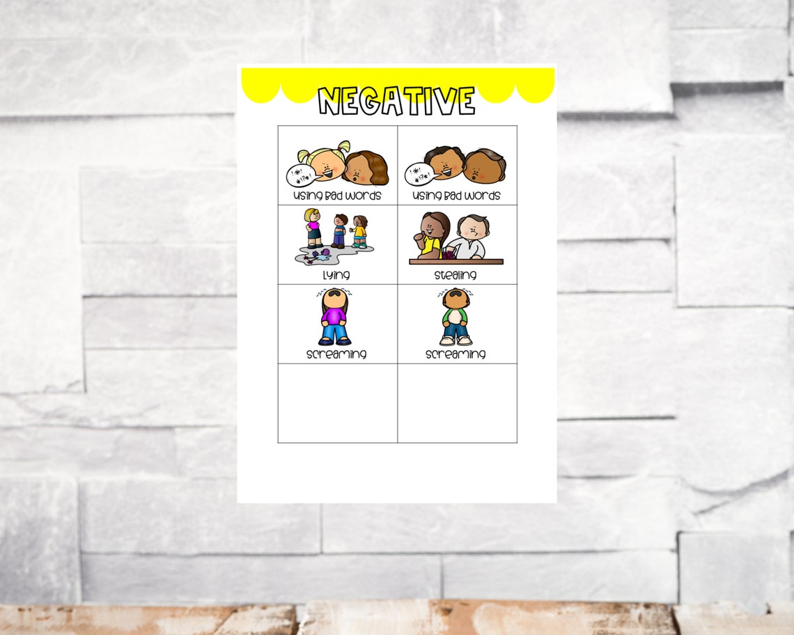 Positive Negative Behavior Visuals, Behavior, Visual Aid, ABA Therapy ...