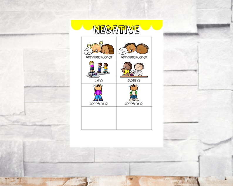 Positive Negative Behavior Visuals, Behavior, Visual Aid, ABA Therapy ...