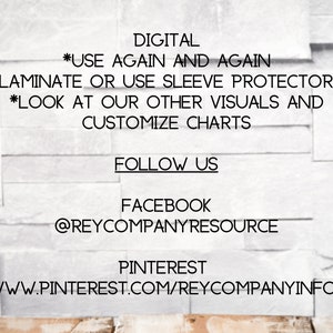 Community Buildings, Common Building Visuals, Visual Aids, ABA, Therapy ...