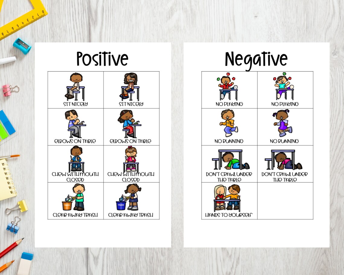 Lunch Time Behavior, School Behavior, Visual Aid, ABA, Therapy, Autism ...