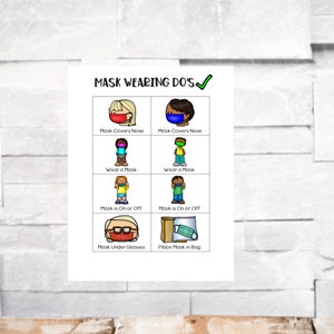 Health Safety Visuals, Masks, Hand Washing Visuals, Covid19, PECS ...