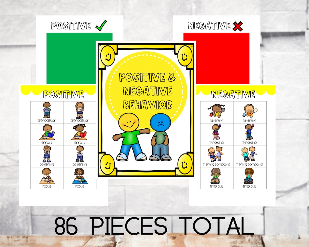 Positive Negative Behavior Visuals, Behavior, Visual Aid, ABA Therapy ...