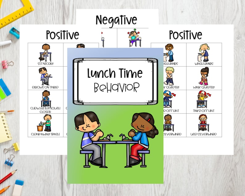 Lunch Time Behavior, School Behavior, Visual Aid, ABA, Therapy, Autism ...