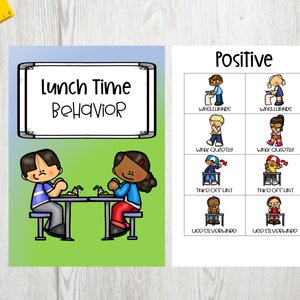 Lunch Time Behavior, School Behavior, Visual Aid, ABA, Therapy, Autism ...