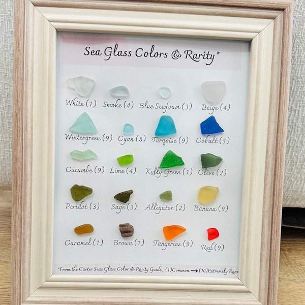 Framed Sea Glass - Etsy