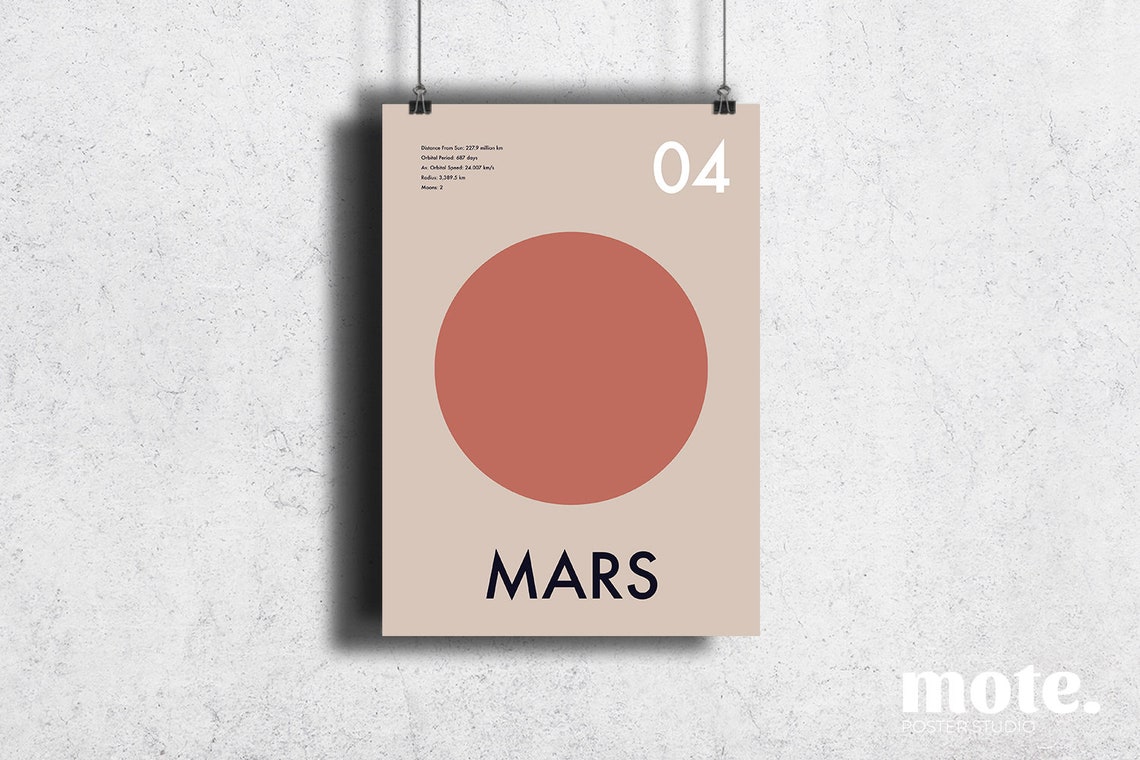 Mars Print Planets Unique Minimalist Wall Art High-quality Printed ...