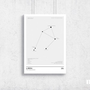 Libra | Constellations - Unique Minimal Wall Art Print | High-quality ...