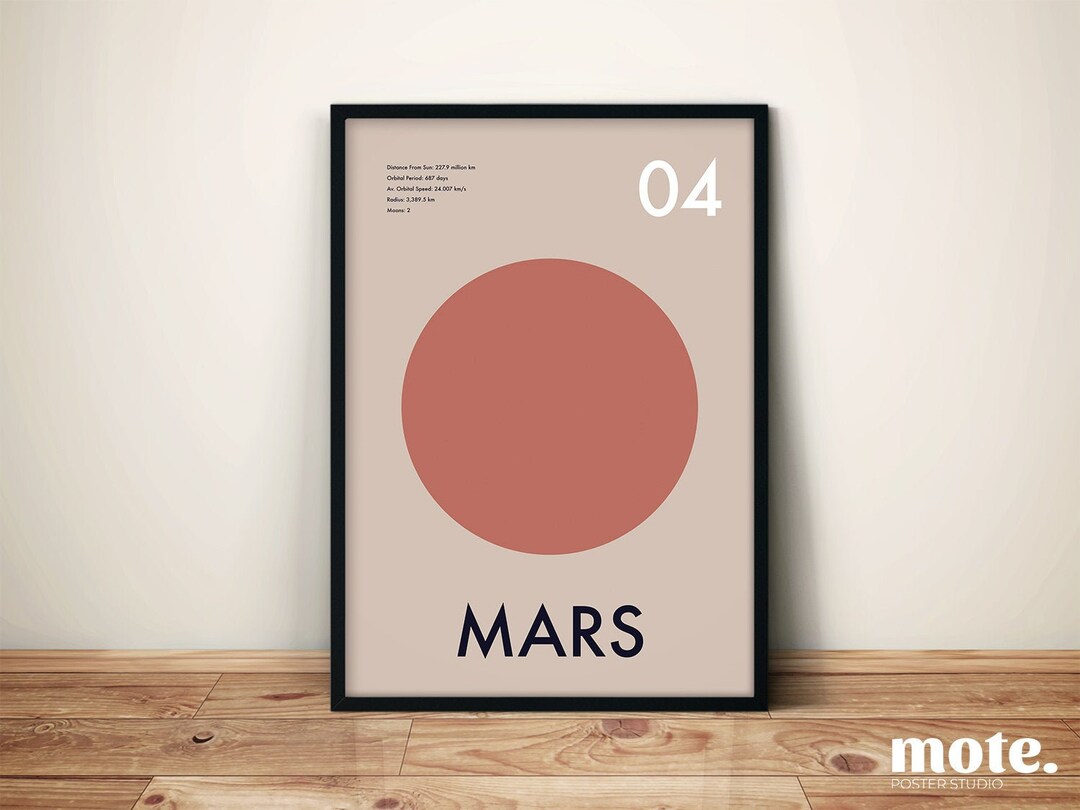 Mars Print Planets Unique Minimalist Wall Art High-quality Printed ...