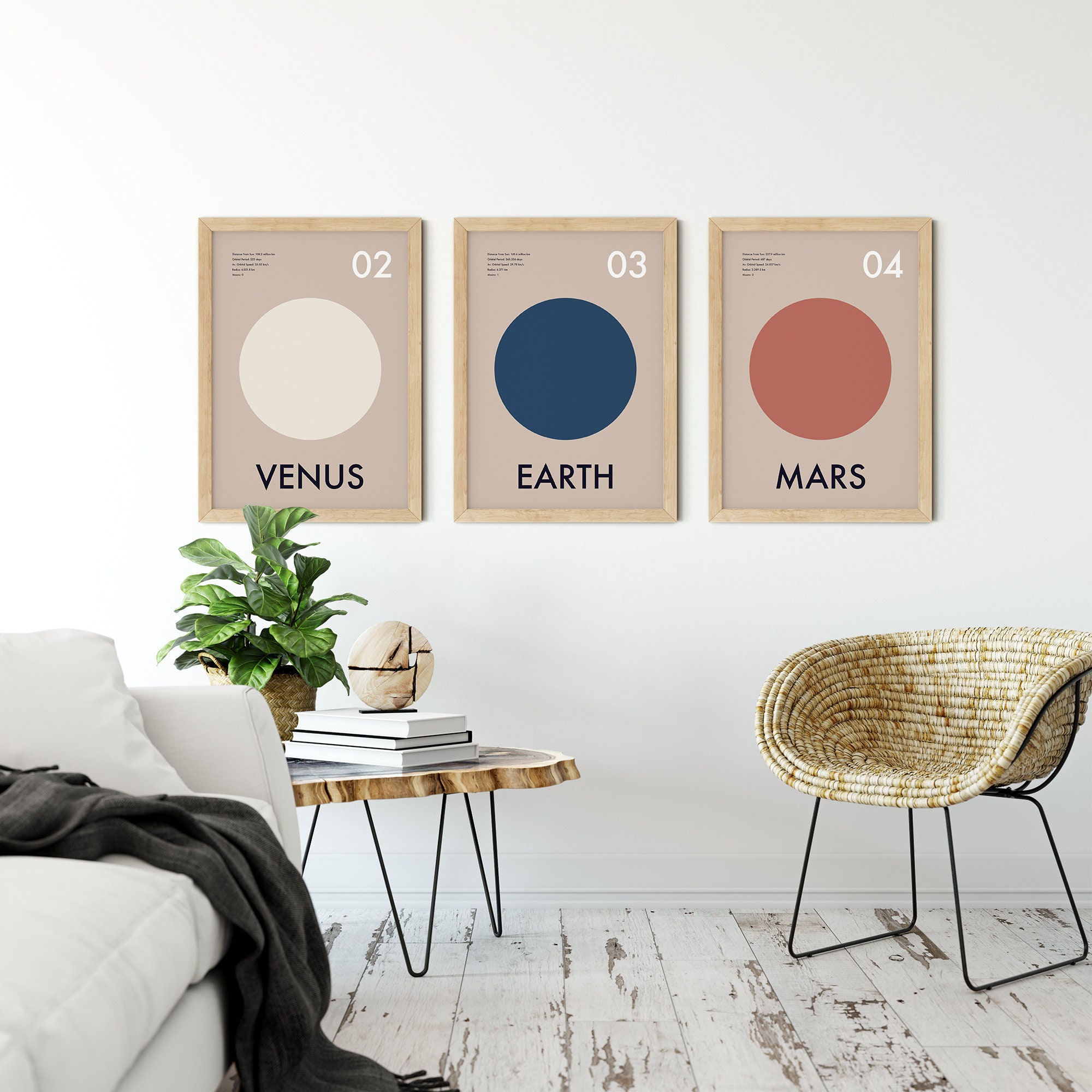 Venus Earth Mars Set of 3 Planets Unique Minimalist Wall - Etsy