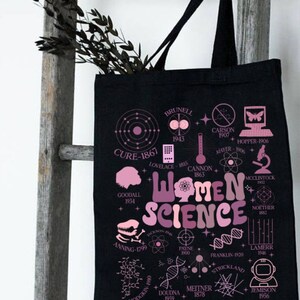 Retro Women in Science PNG, Gift for Science Teacher, Preppy Aesthetic ...