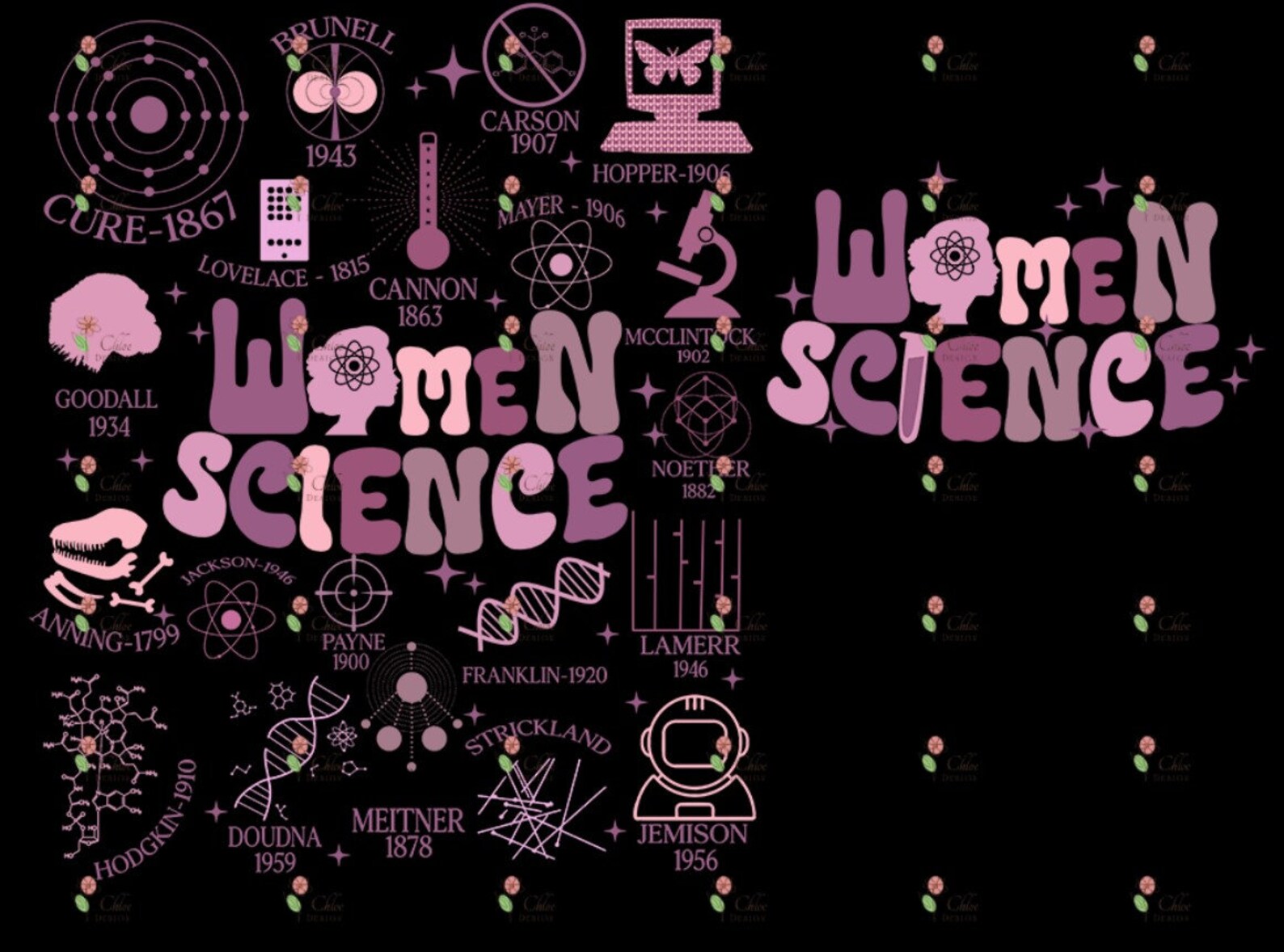 Retro Women in Science PNG, Gift for Science Teacher, Preppy Aesthetic ...