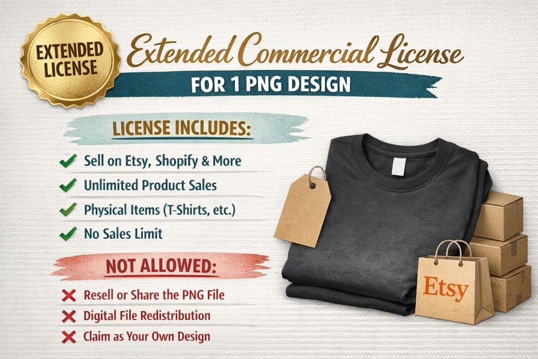 Extended Commercial License for 1 PNG Design | Unlimited Use | Sell on ...