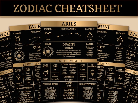 Detailed zodiac descriptions 60 photos - Astrologytoyou.com